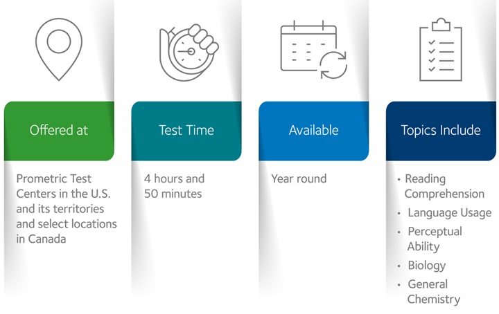 Admission Test for Dental Hygiene | American Dental Association