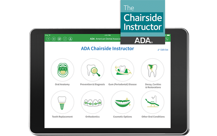 The New Chairside Instructor A Visual Guide to Case Presentations ...