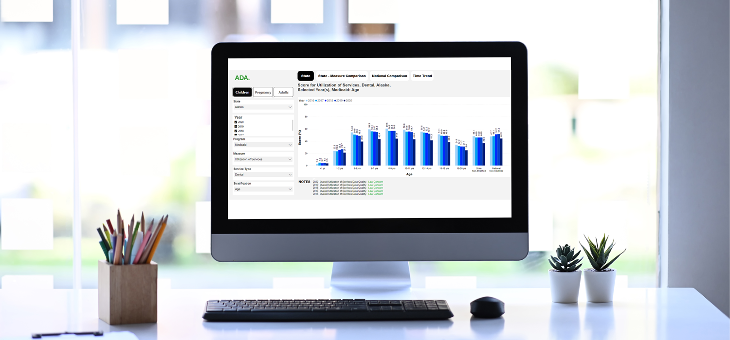 Dental Quality Alliance | American Dental Association